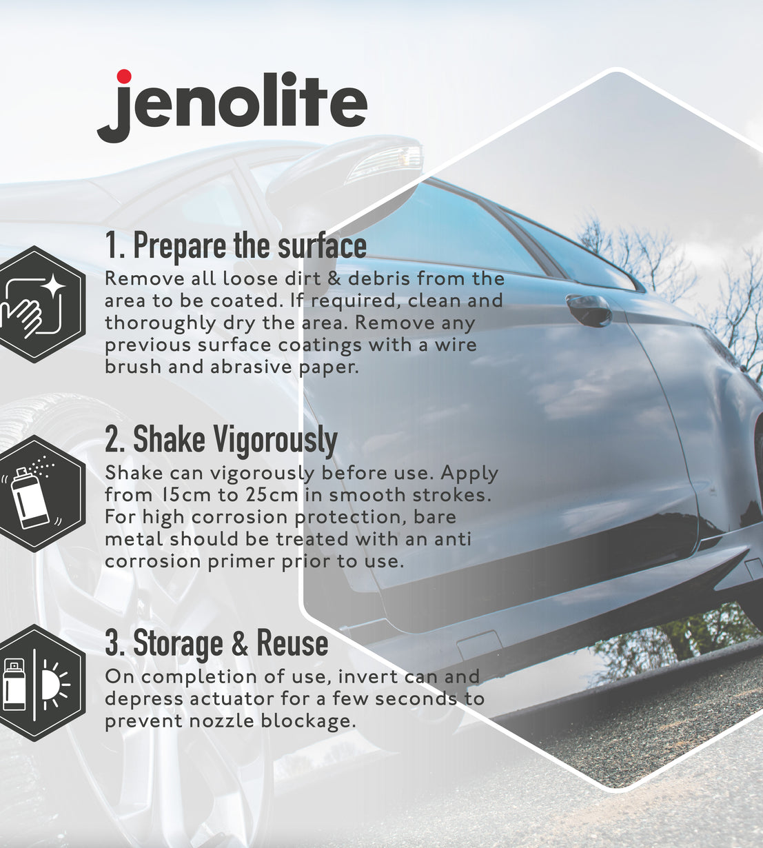 Data Sheets & FAQs – Jenolite