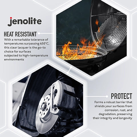 Heat Resistant Paint - Up to 650°C | Matt Black 500ml – Jenolite