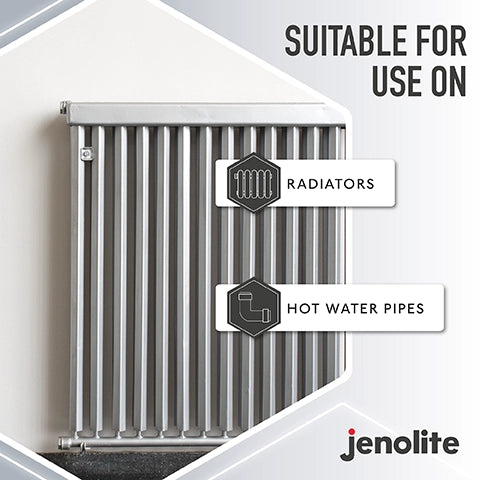 Hot Water Radiator Paint Old Cast Iron Radiator, Central Heating