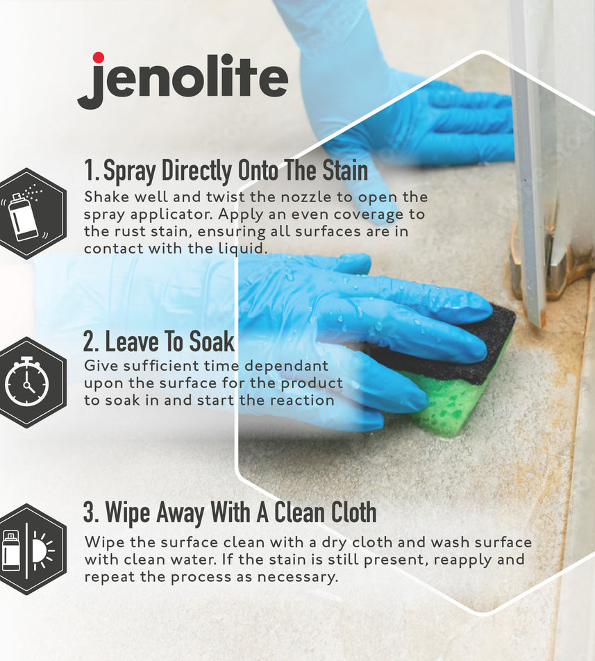 Data Sheets & FAQs – Jenolite