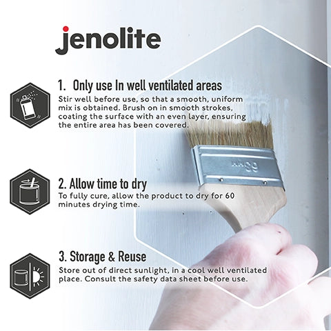 Stain Blocker Paint | 1 Litre – Jenolite